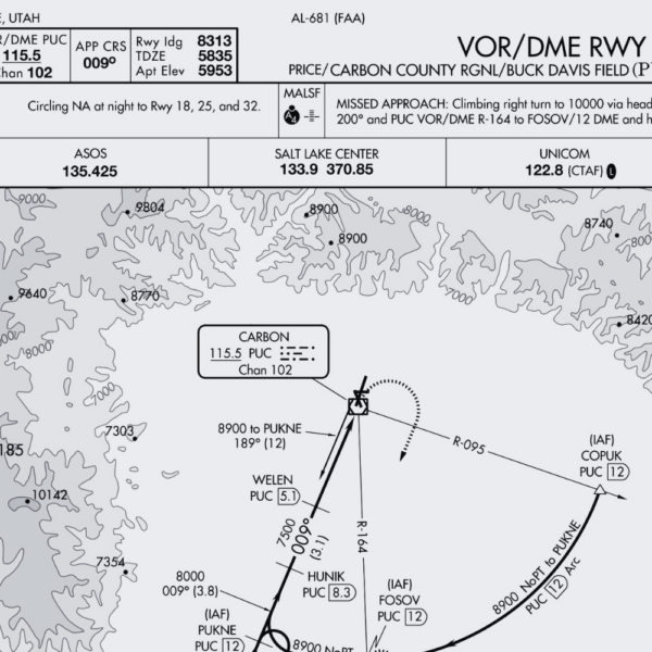Quiz: IFR Approach Chart Symbols : IFR Focus
