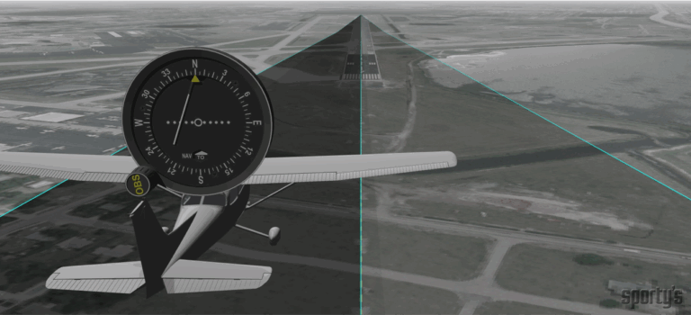 Mastering the Localizer (and Back Course) : IFR Focus