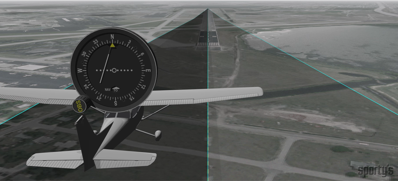 Mastering the Localizer (and Back Course) : IFR Focus